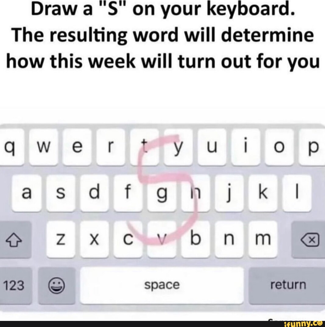 Determined memes. Best Collection of funny Determined pictures on iFunny