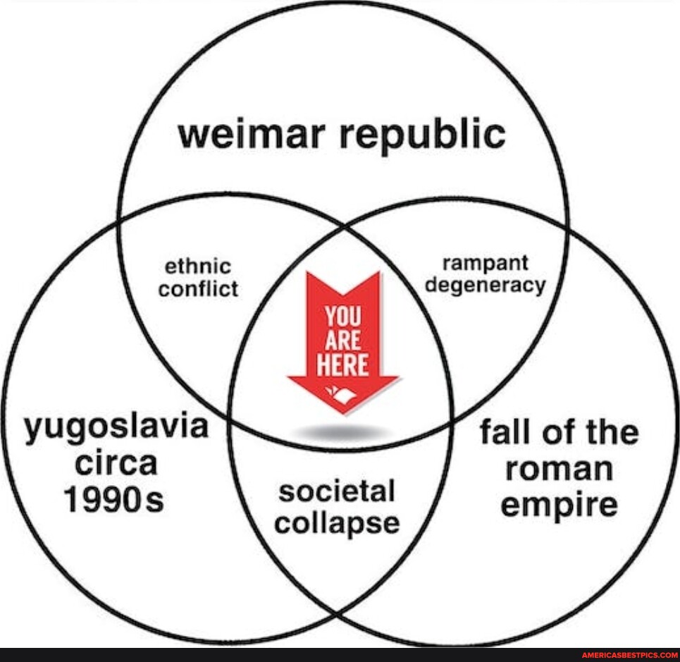 Weimar republic rampant degeneracy yugoslavia circa 1990s fall of the ...