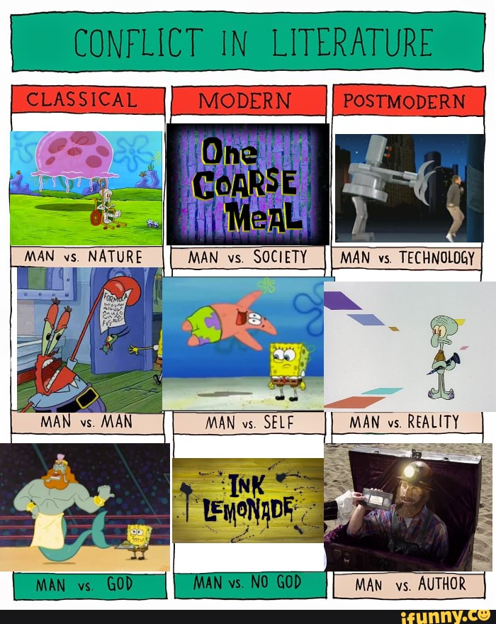 CONFLICT IN LITERATURE I CLASSICAL MODERN II (Men MaN vs TECINOLGY I ...