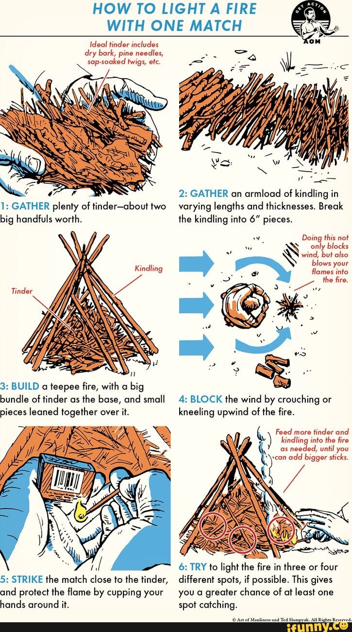 Kindling memes. Best Collection of funny Kindling pictures on iFunny