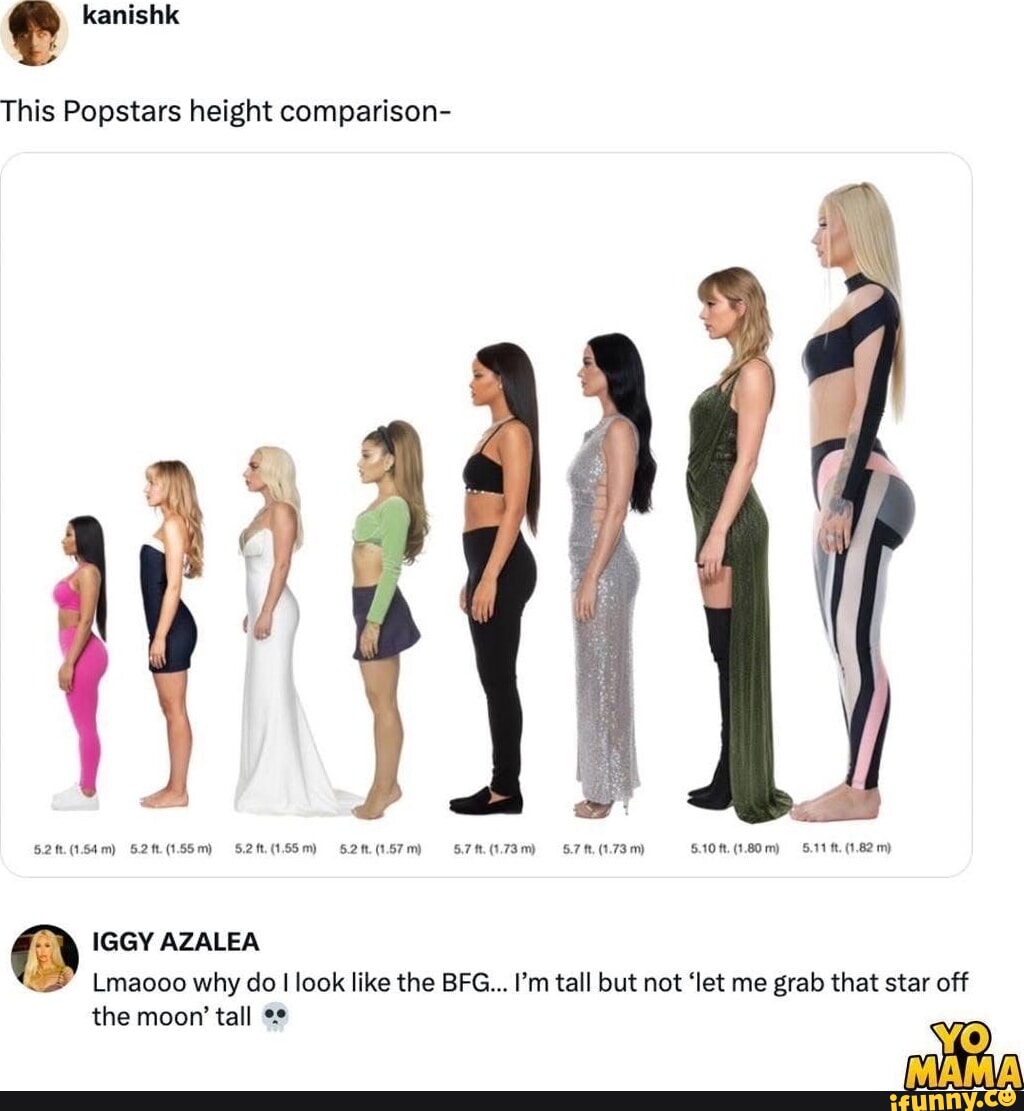 This Popstars height comparison- IGGY AZALEA Lmaooo why do I look like ...