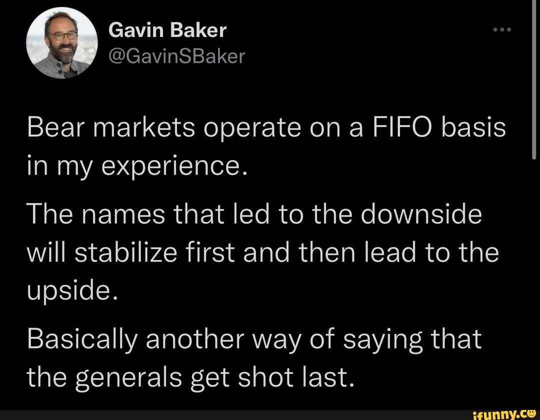 Fifo memes. Best Collection of funny Fifo pictures on iFunny