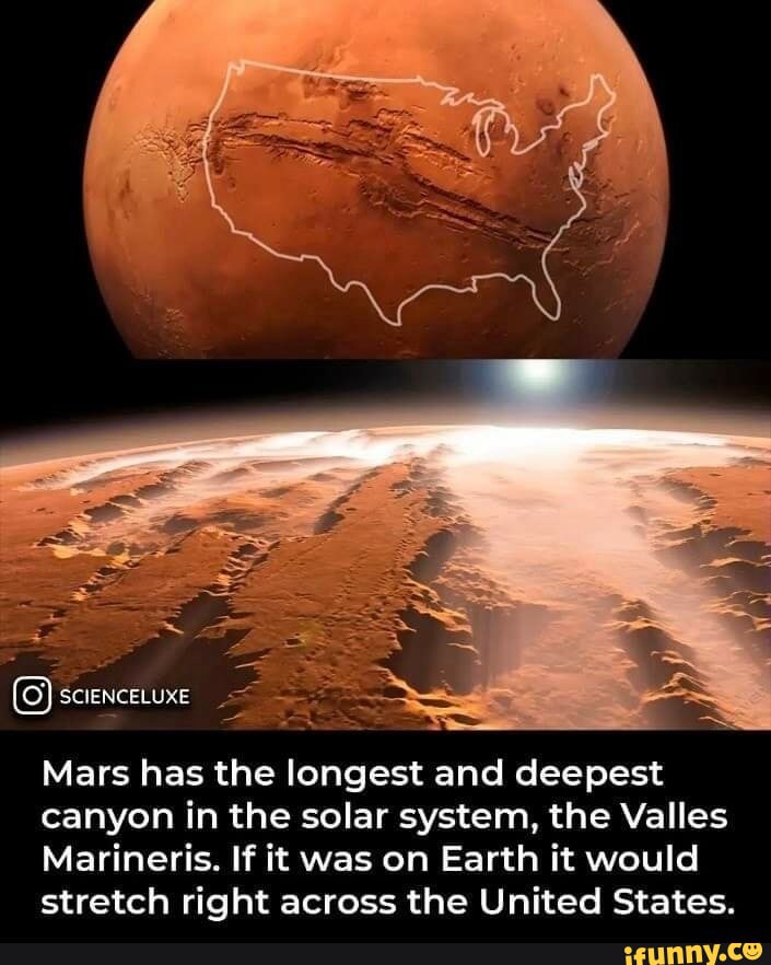 Fol SCIENCELUXE Mars has the longest and deepest canyon in the solar ...
