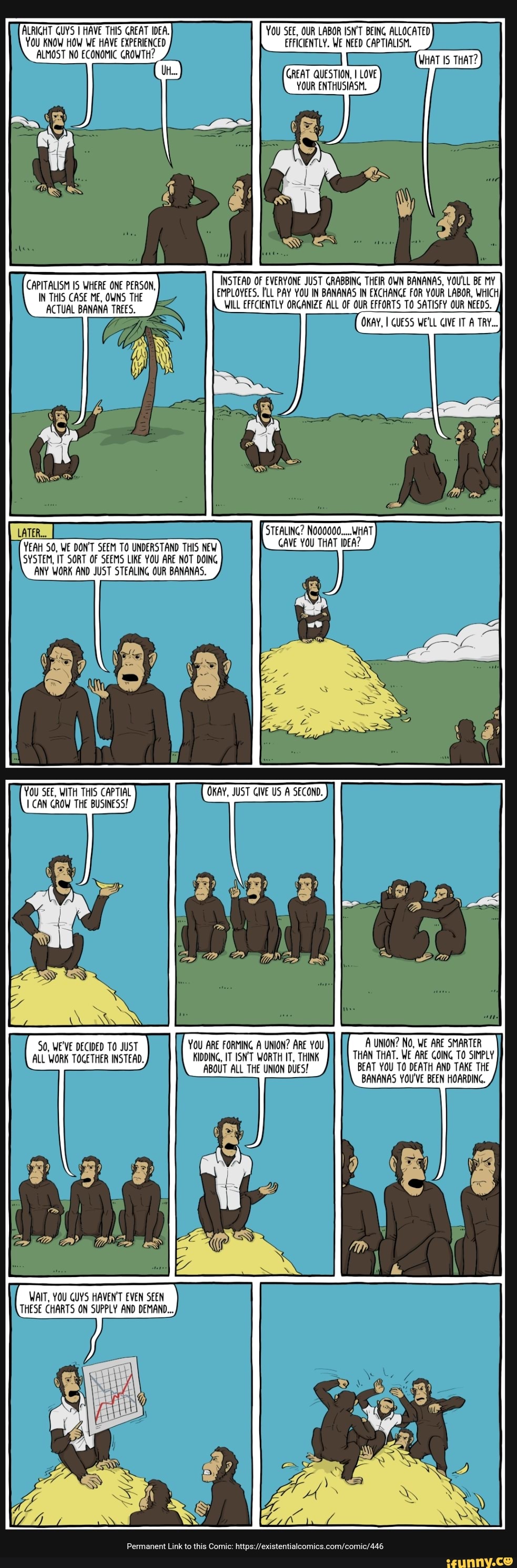 Supply_and_demand memes. Best Collection of funny Supply_and_demand ...