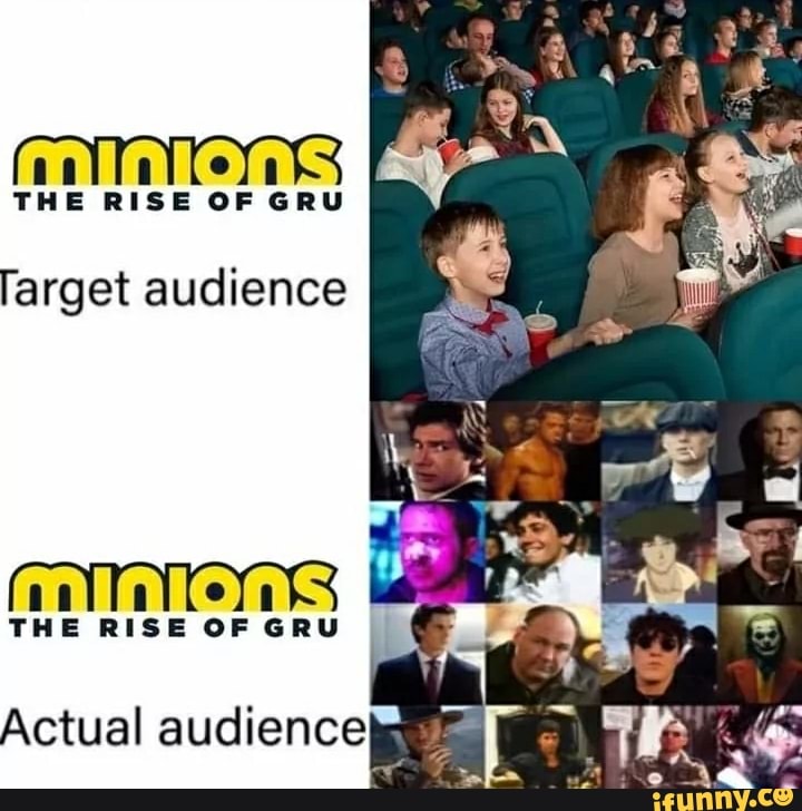 MInIONS THE RISE OF GRU Target audience THE RISE OF GRU Actual audience ...