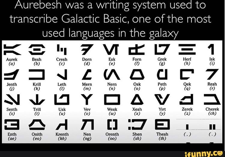 Aurebesh was a writing system used transcribe Galactic Basic, one of ...