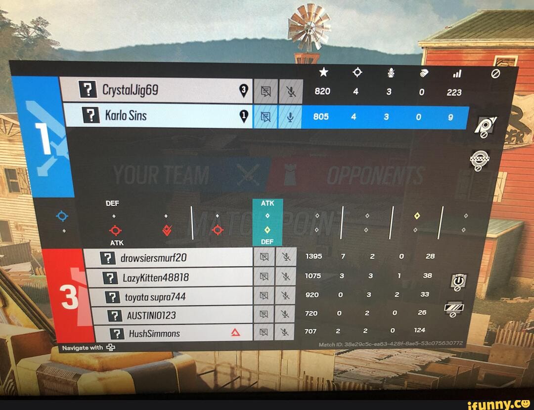 Queueing memes. Best Collection of funny Queueing pictures on iFunny