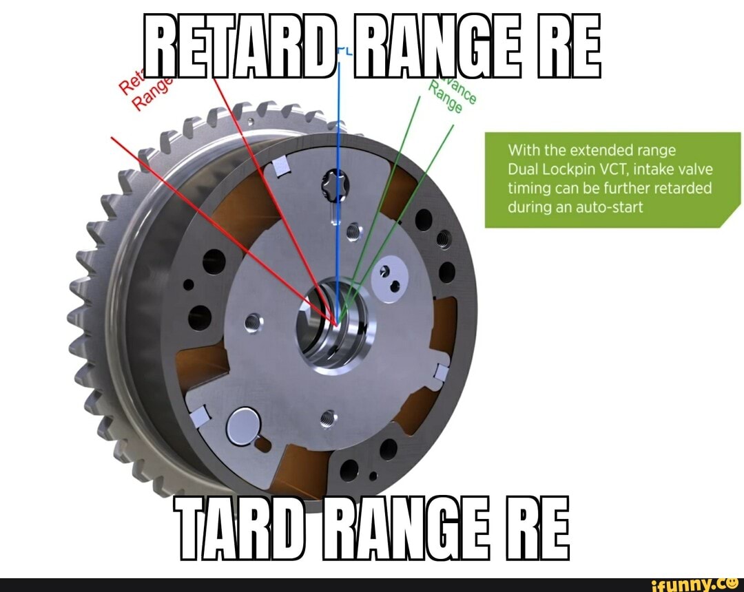 RETARD IRANGEIRE With the extended range Dual Lockpin VCT, intake valve ...