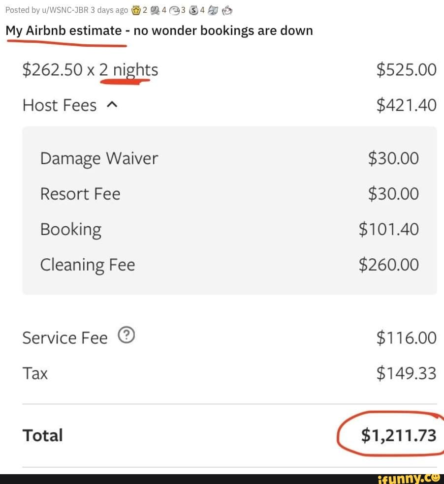 Bookings memes. Best Collection of funny Bookings pictures on iFunny