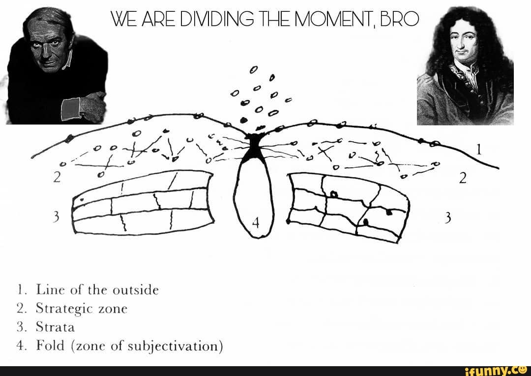 Strata memes. Best Collection of funny Strata pictures on iFunny