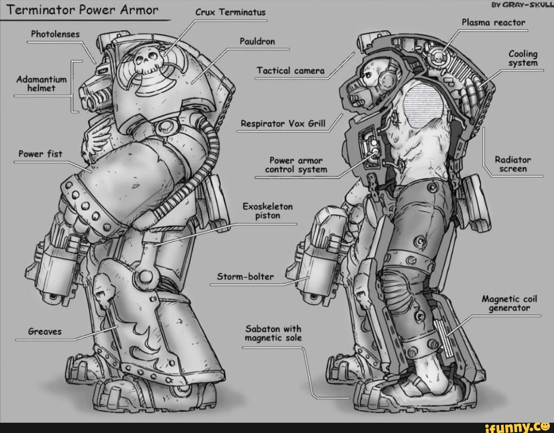 Terminator Power Armor Crux Terminatus Plasma reactor Photol Pauldron ...