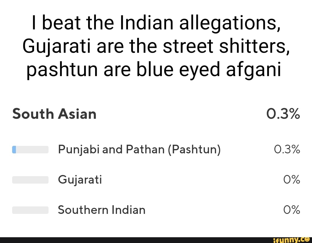 Pathan memes. Best Collection of funny Pathan pictures on iFunny
