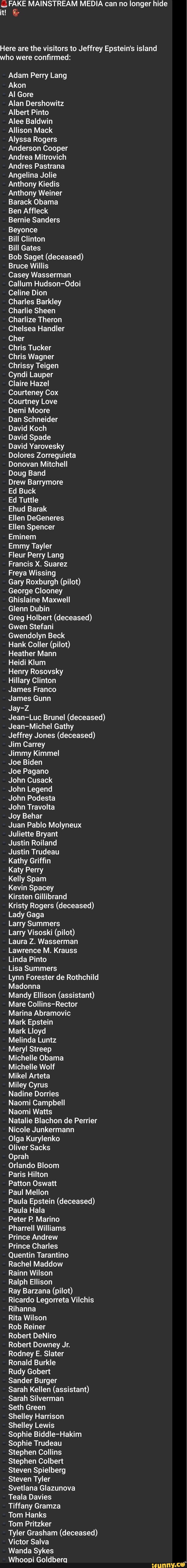 FAKE MAINSTREAM MEDIA can no longer hide it! & Here are the visitors to ...