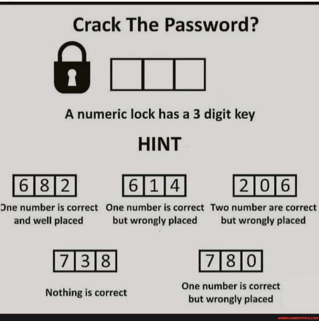 Crack The Password? A numeric lock has a 3 digit key HINT One number is ...