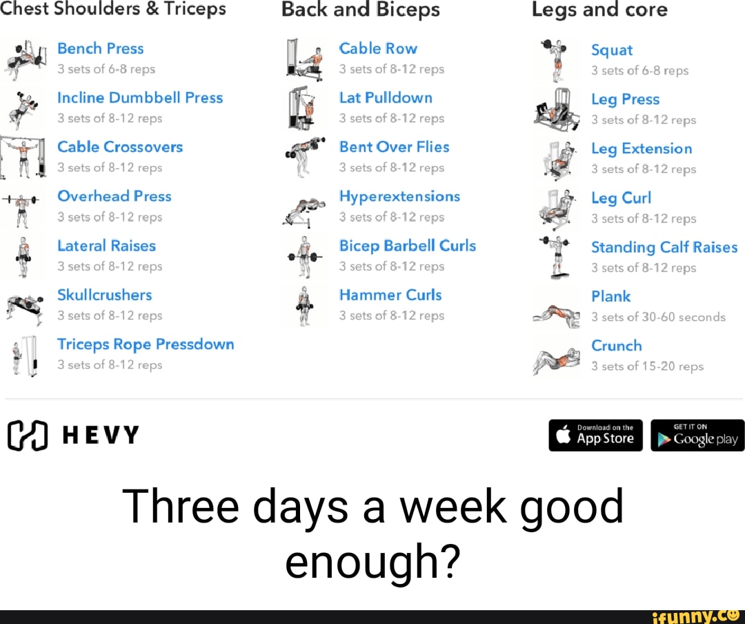 Dumbbell memes. Best Collection of funny Dumbbell pictures on iFunny