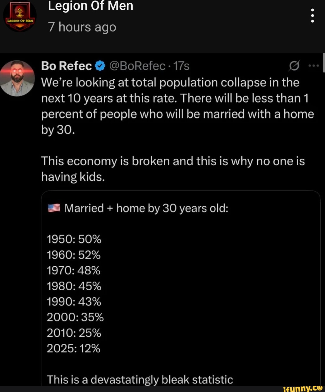 Collapse memes. Best Collection of funny Collapse pictures on iFunny
