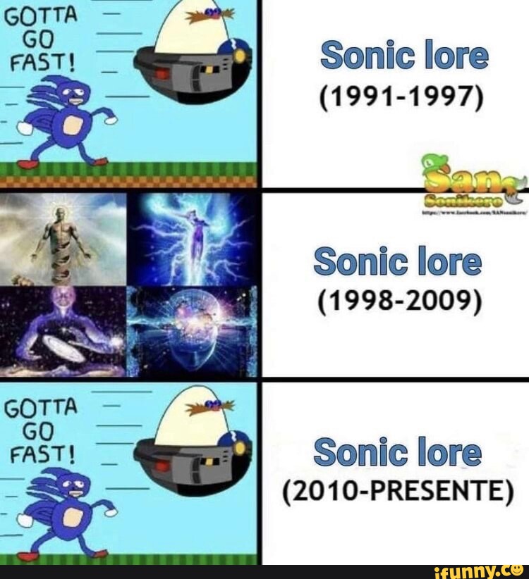 Sonic lore (1991-1997) Sonic lore (1998-2009) Sonic lore (2010-PRESENTE ...