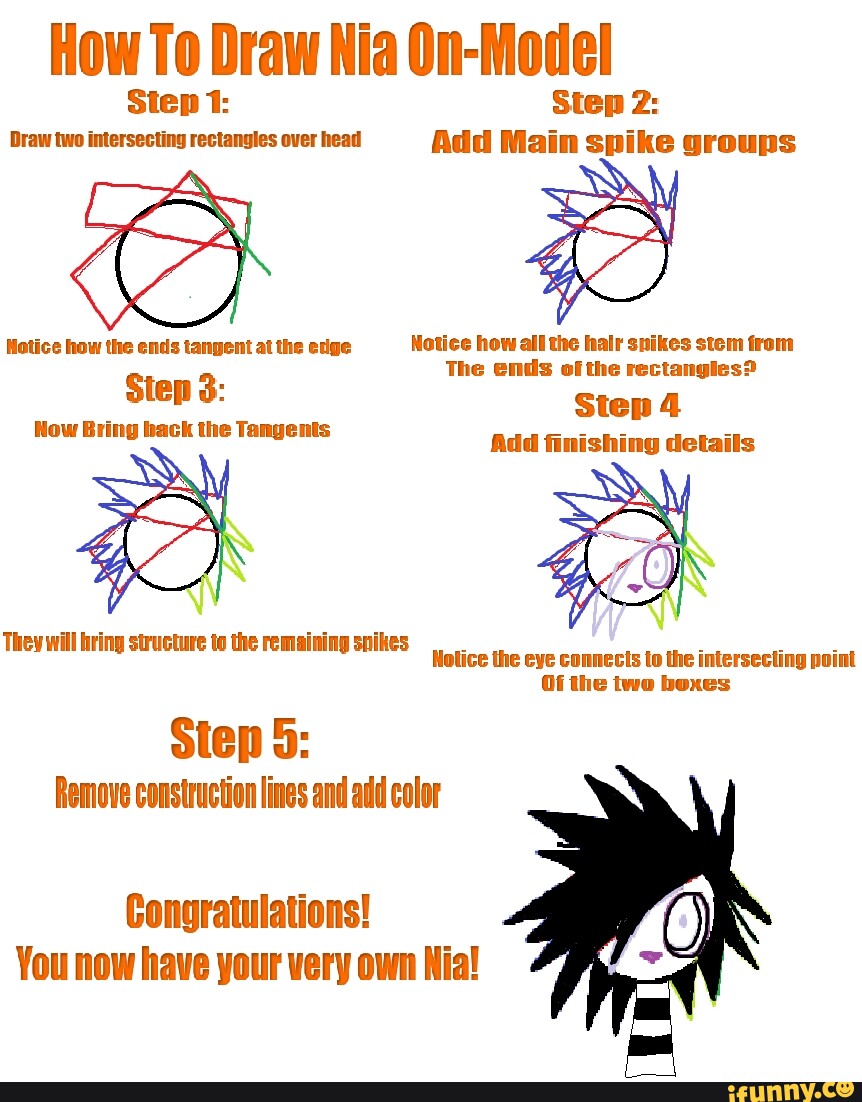 How To Draw Nia On-Model Step 1: Step 2: Draw two intersecting ...