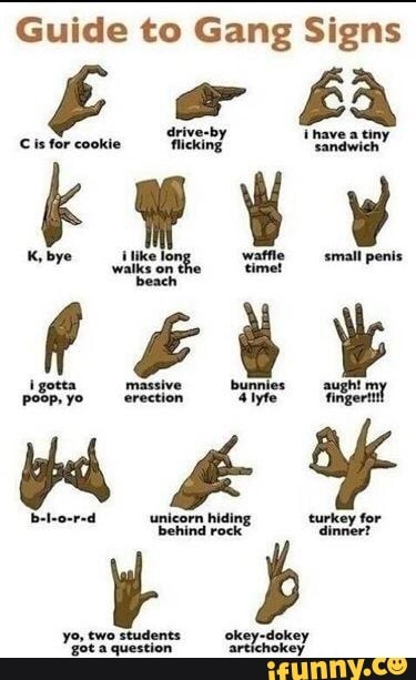 Guide to Gang Signs drive ave Cistorcookie -"ticking "Sanawich" ike fon ...