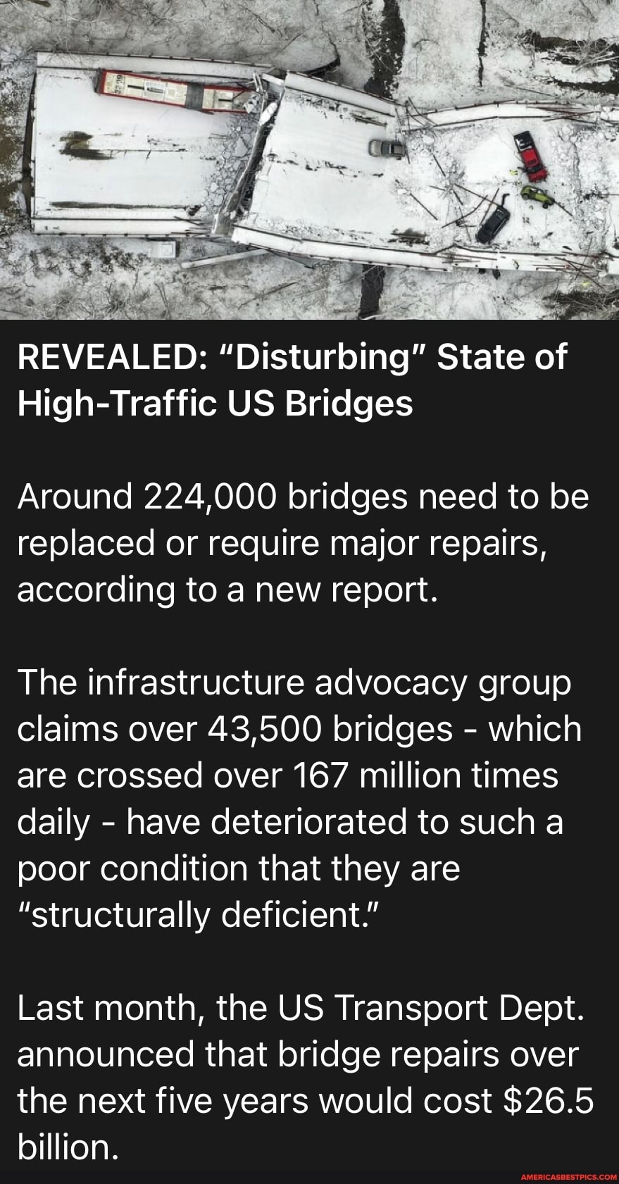 REVEALED: "Disturbing" State of High-Traffic US Bridges Around 224,000 ...