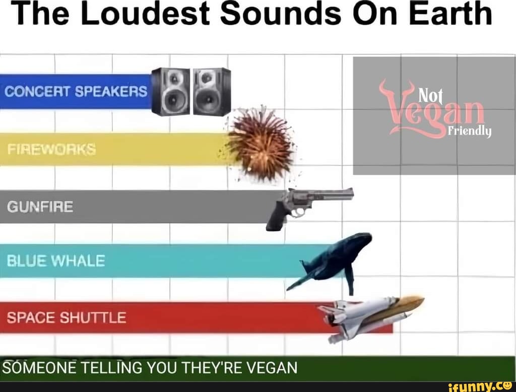 Speakers memes. Best Collection of funny Speakers pictures on iFunny
