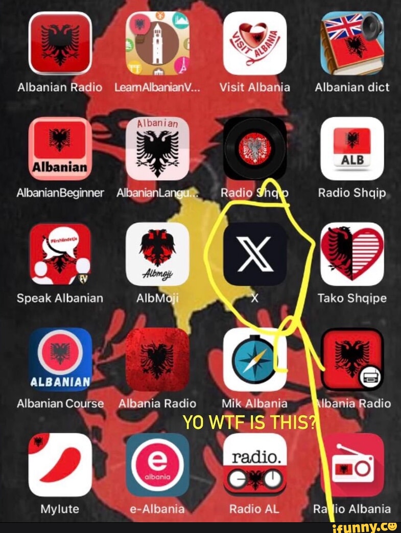 Shqip memes. Best Collection of funny Shqip pictures on iFunny