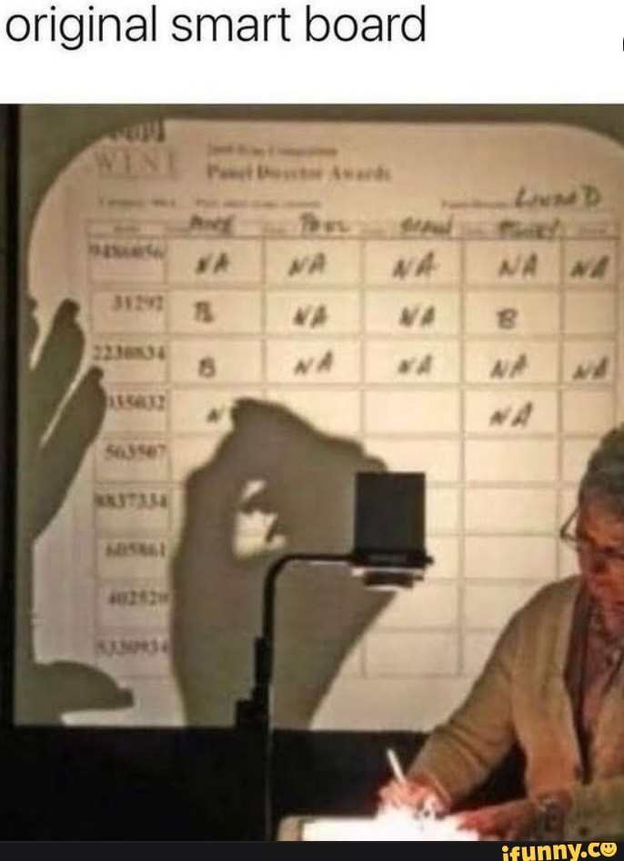 Overheadprojector memes. Best Collection of funny Overheadprojector ...