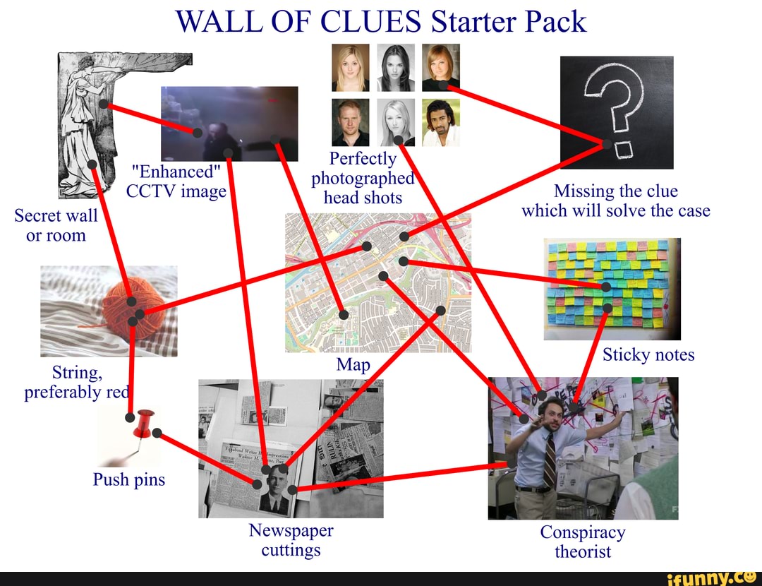 WALL OF CLUES Starter Pack Perfectly photographed head shots Missing ...