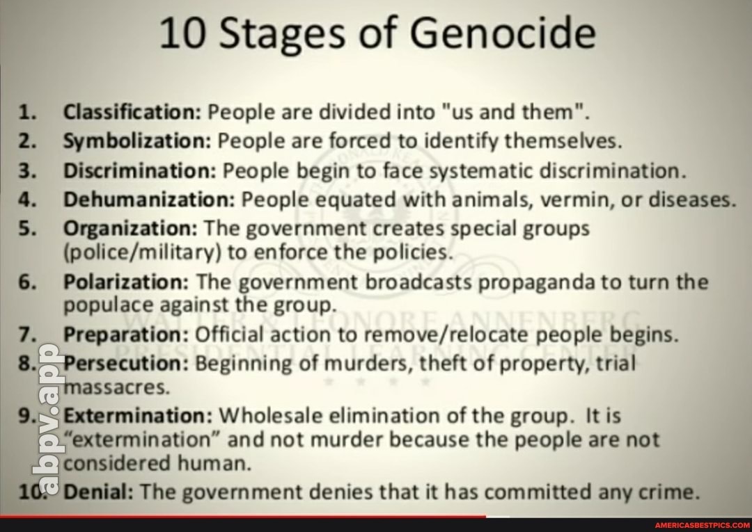 10 Stages of Genocide Classification: People are divided into "us and ...
