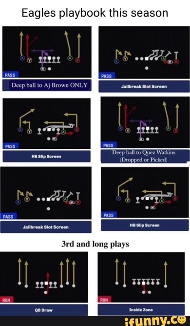 Playbook memes. Best Collection of funny Playbook pictures on iFunny