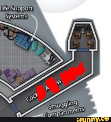 Lifesupport memes. Best Collection of funny Lifesupport pictures on iFunny