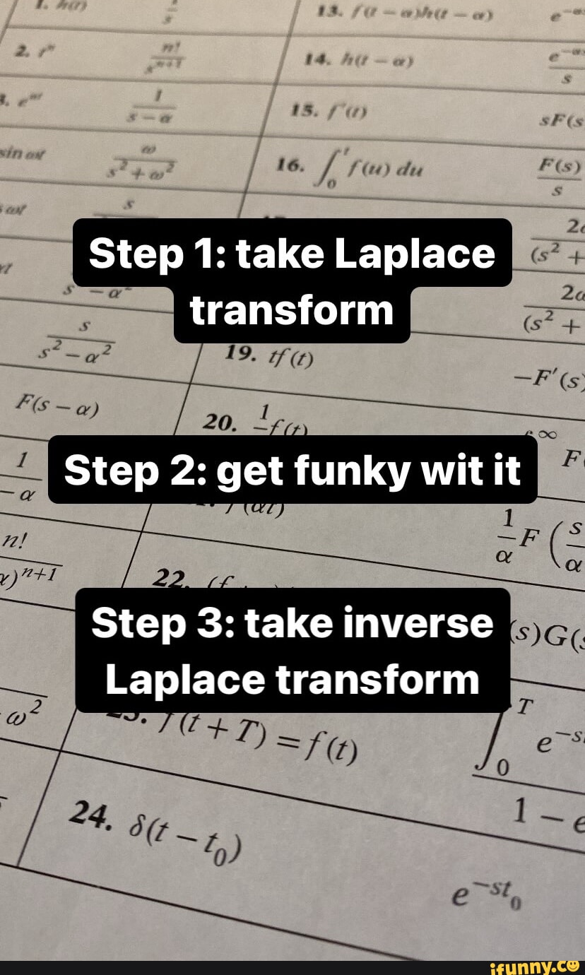 Laplace memes. Best Collection of funny Laplace pictures on iFunny