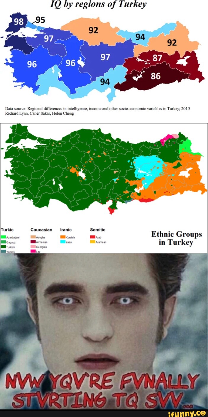 Turkic memes. Best Collection of funny Turkic pictures on iFunny