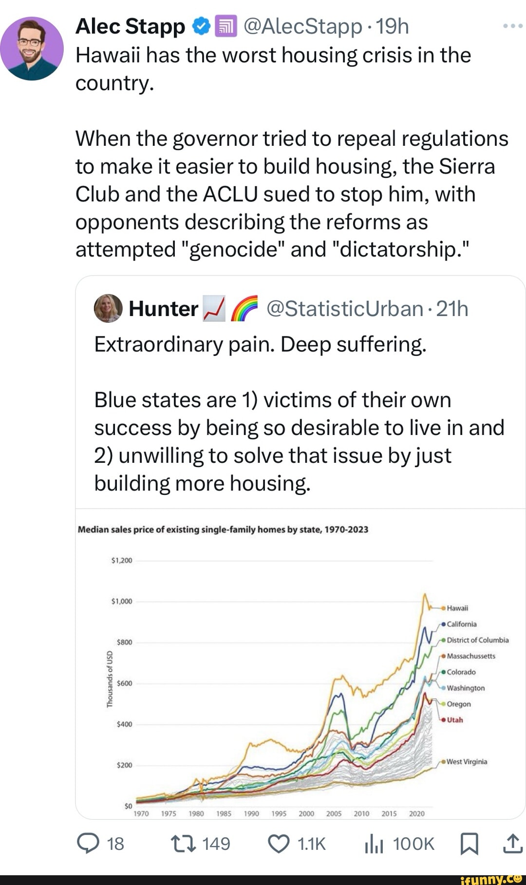 Stapp memes. Best Collection of funny Stapp pictures on iFunny