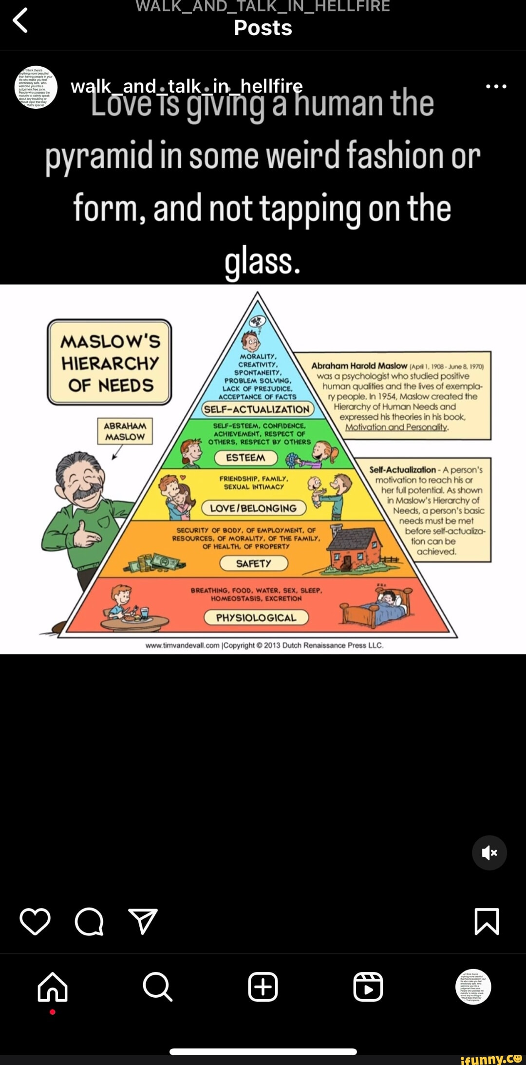 Hierarchy memes. Best Collection of funny Hierarchy pictures on iFunny