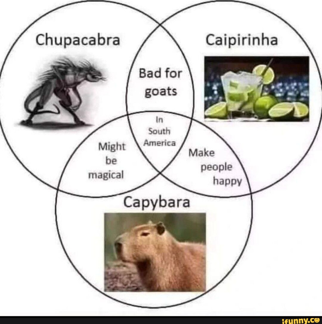 Caipirinha memes. Best Collection of funny Caipirinha pictures on iFunny