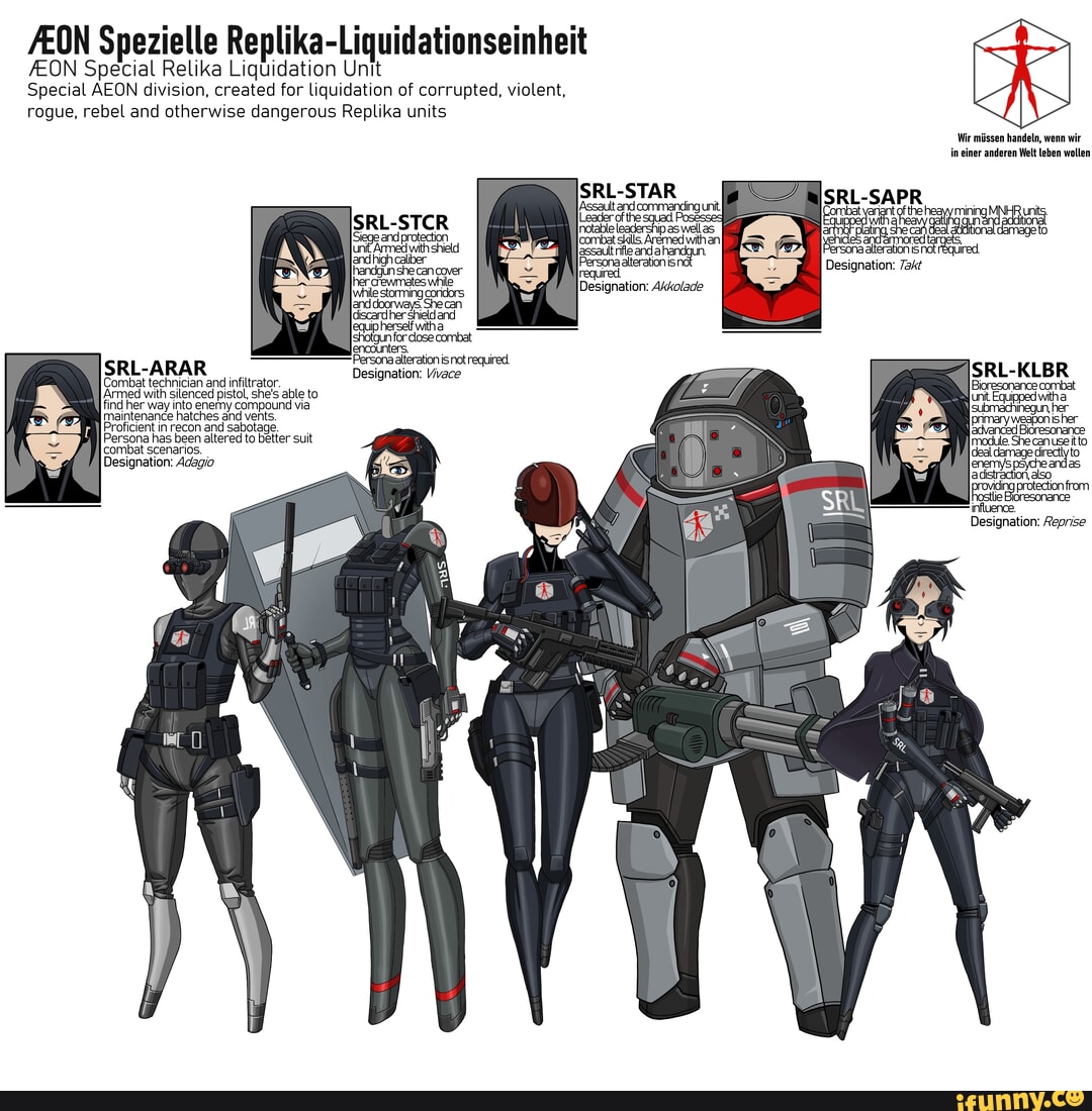 Unit memes. Best Collection of funny Unit pictures on iFunny