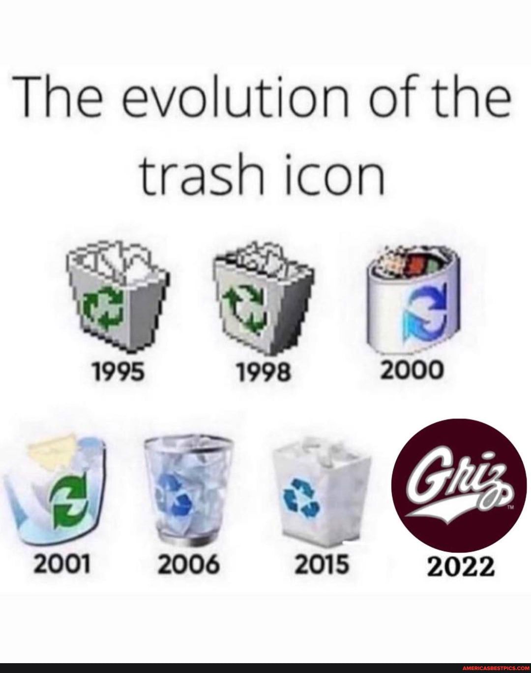 The evolution of the trash icon ep sf [a 1995 1998 2000 al 2001 2006 ...