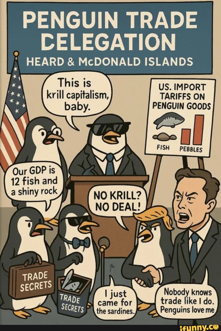 Gdp memes. Best Collection of funny Gdp pictures on iFunny