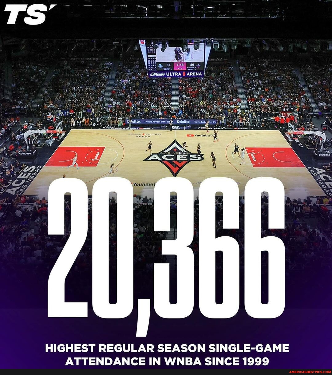 FEVER vs ACES brought out the STARS made HISTORICAL numbers in attendance via wnba - TS ULTRA ...