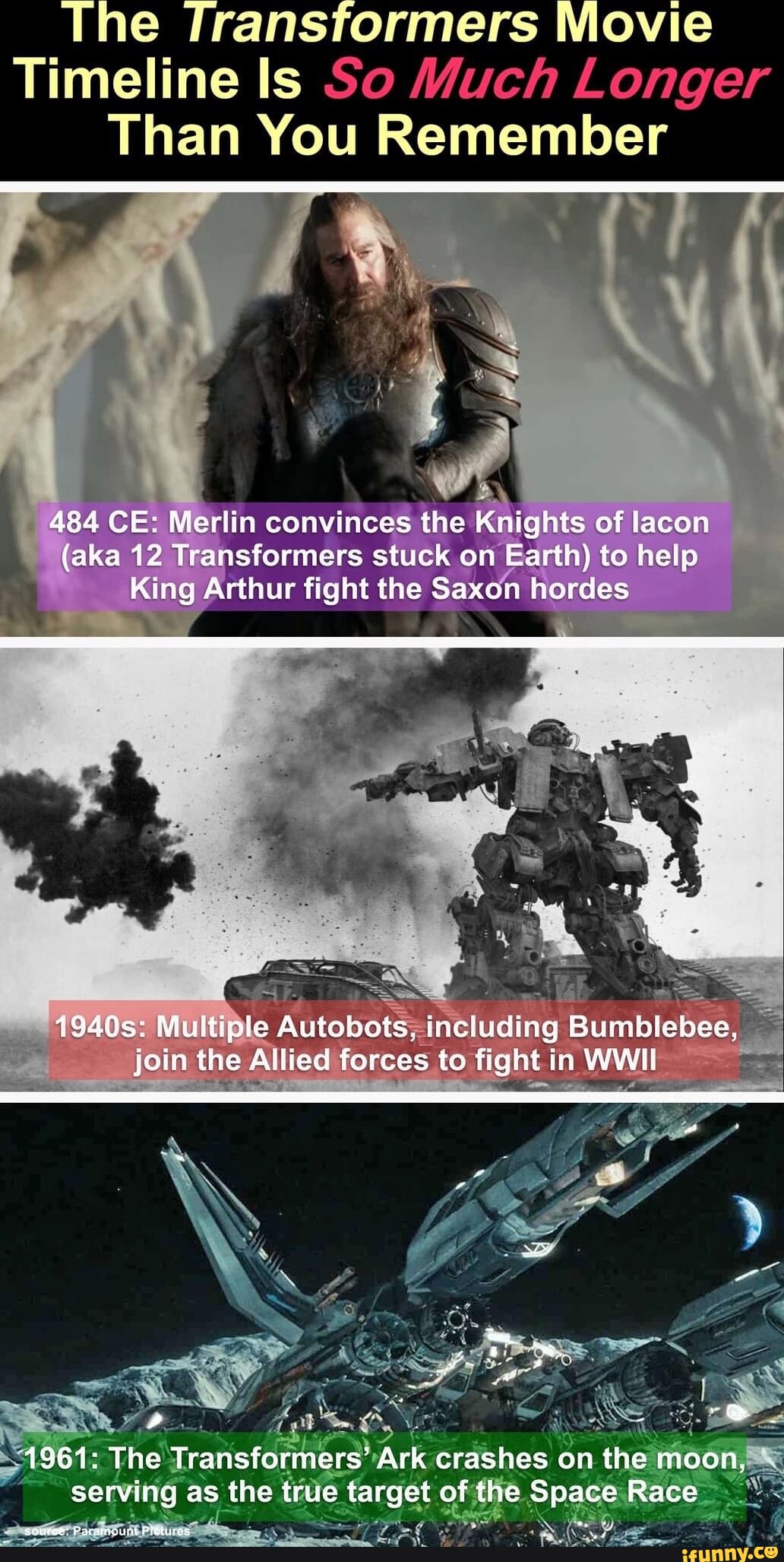The Transformers Movie Timeline Is So Much Longer Than You 484 CE ...