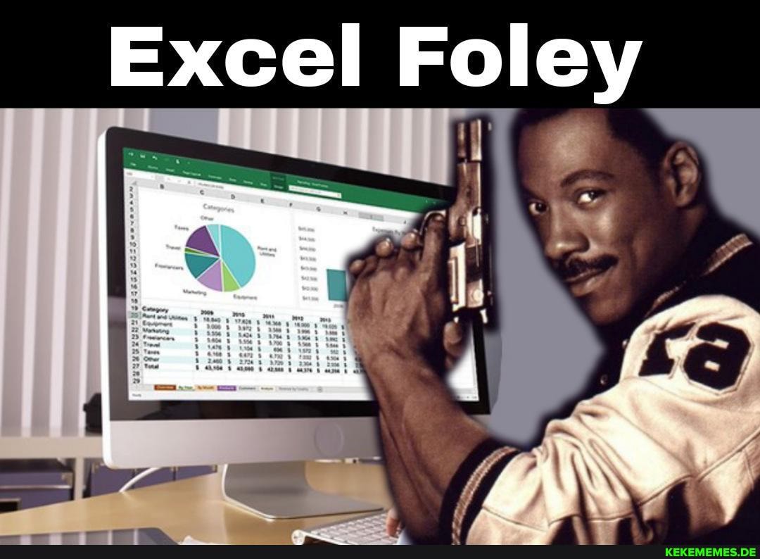Excel Foley - Keke