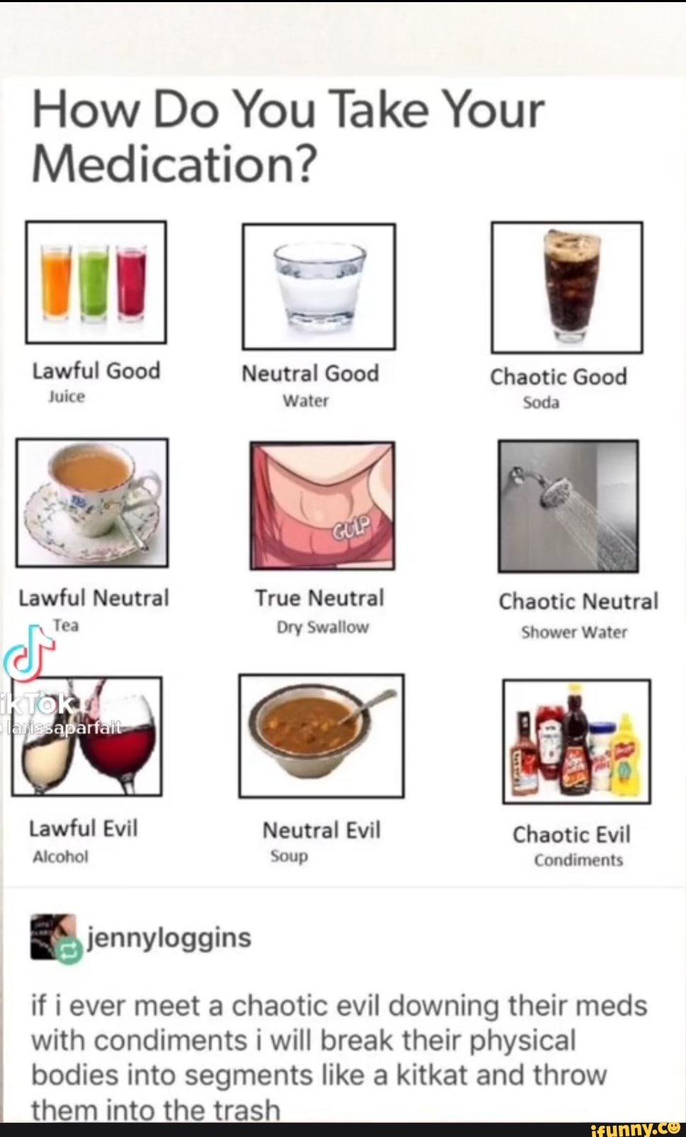 Condiments memes. Best Collection of funny Condiments pictures on iFunny