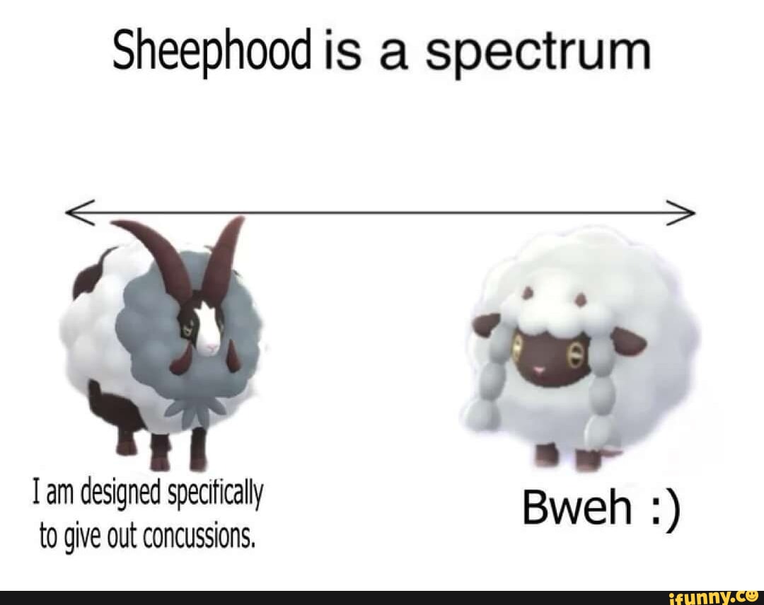 It's his favorite spot in the whole house. Dlonem @OfﬁcialDlonem -Sep ...