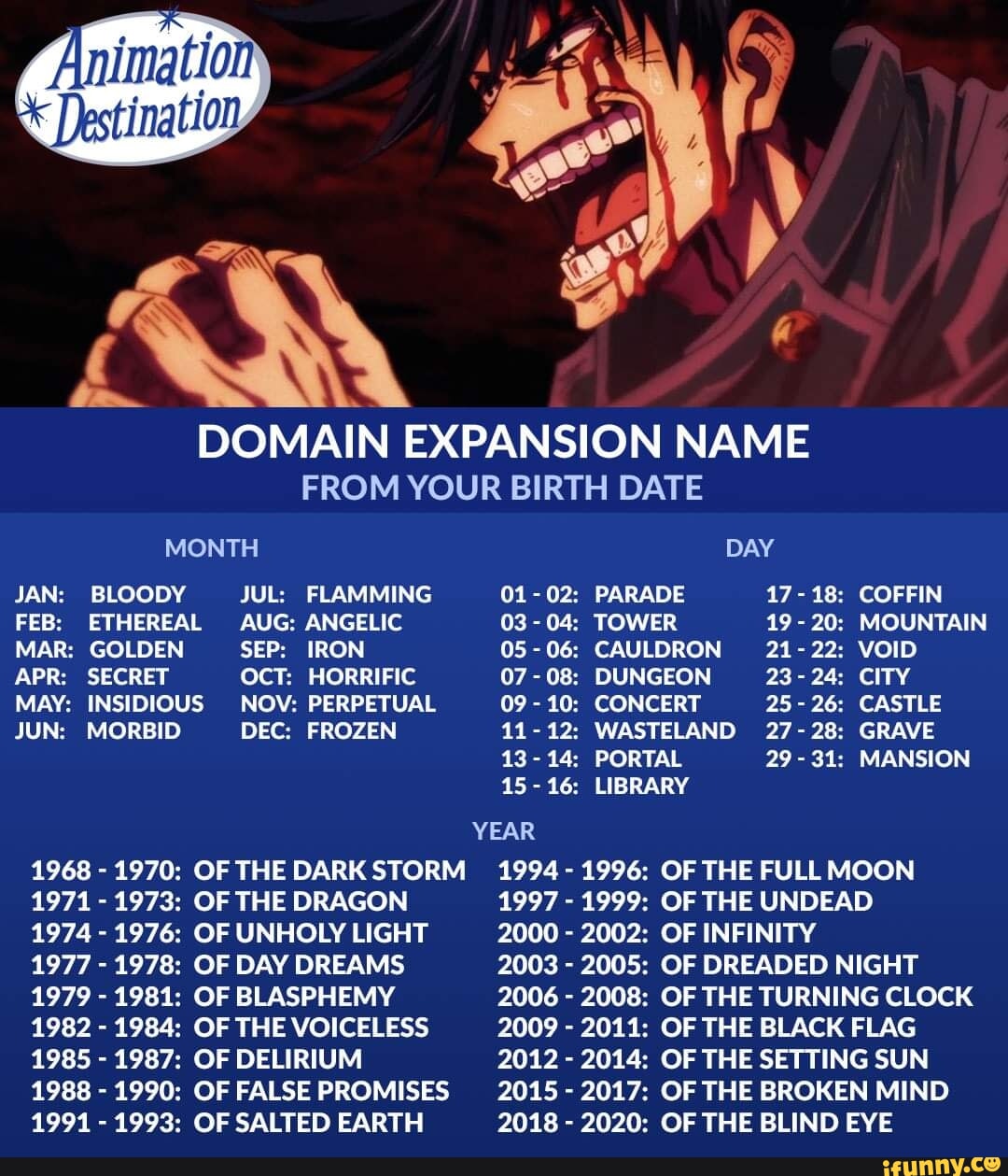 DOMAIN EXPANSION NAME FROM YOUR BIRTH DATE MONTH DAY JAN: BLOODY JUL ...
