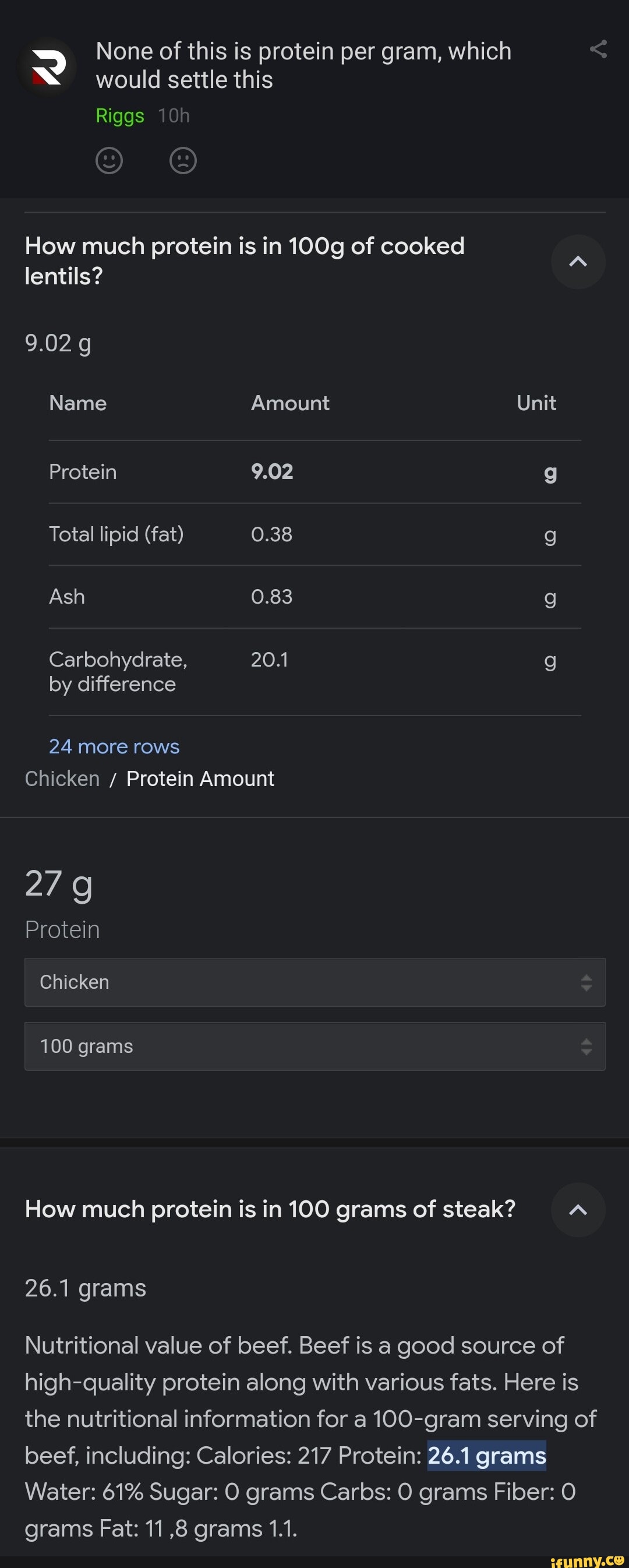 Lipid memes. Best Collection of funny Lipid pictures on iFunny