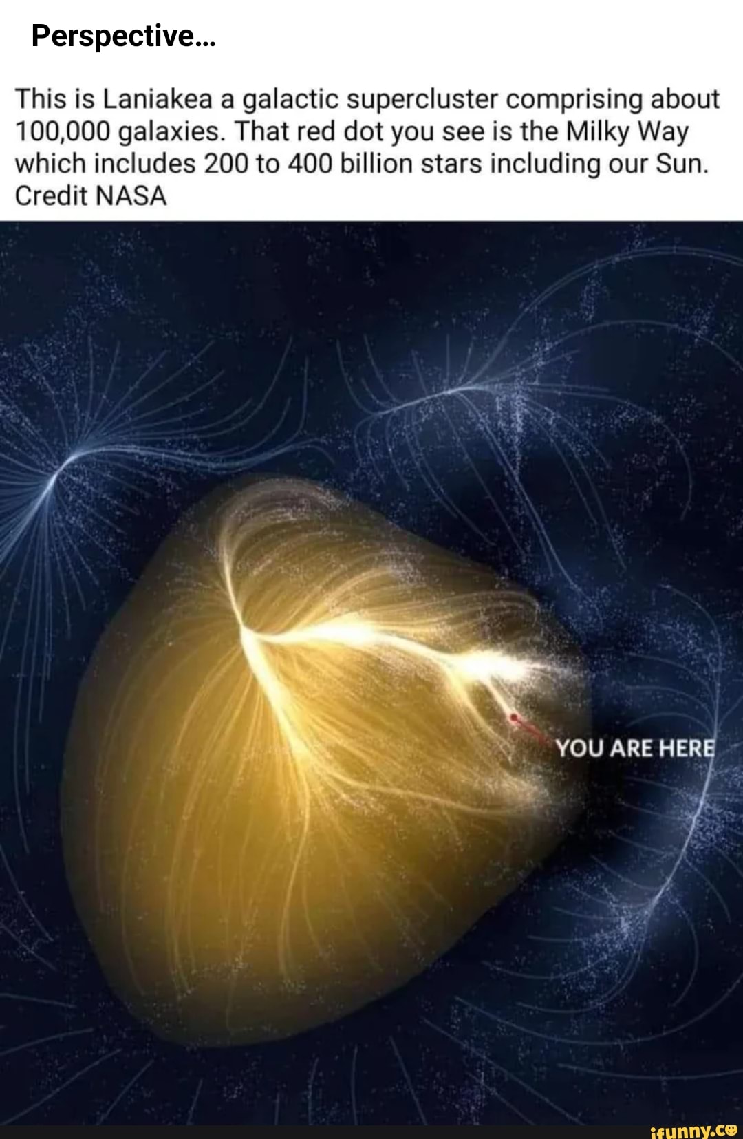 Perspective... This is Laniakea a galactic supercluster comprising ...