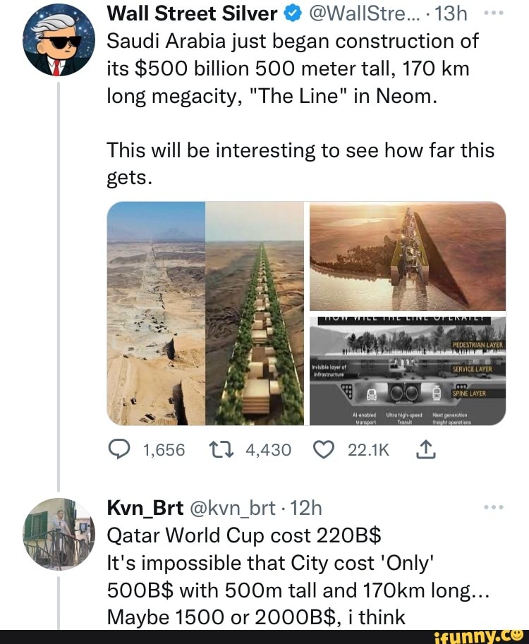 Neom memes. Best Collection of funny Neom pictures on iFunny