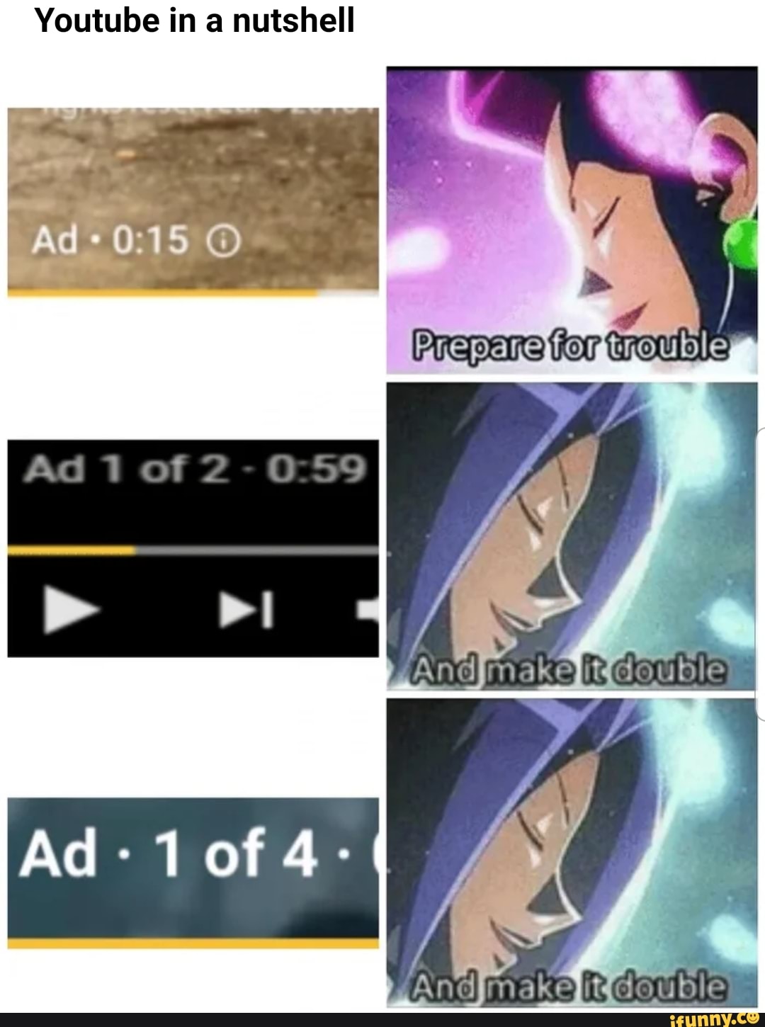 Youtube in a nutshell - iFunny