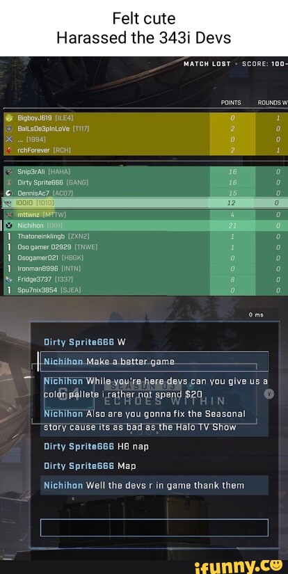 Spriteses memes. Best Collection of funny Spriteses pictures on iFunny